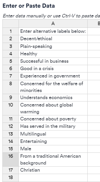 How To Perform An Advanced Analysis Of Experimental Data Maxdiff Displayr Help