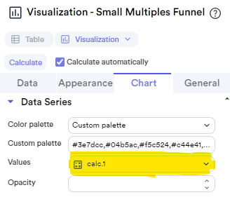 How to Make Each Funnel in a Small Multiple Funnel Visualization One Color – Displayr Help
