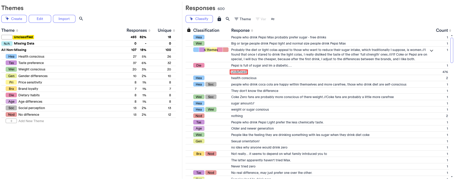 Improving the Quality of Your Text Analysis Classifications – Displayr Help