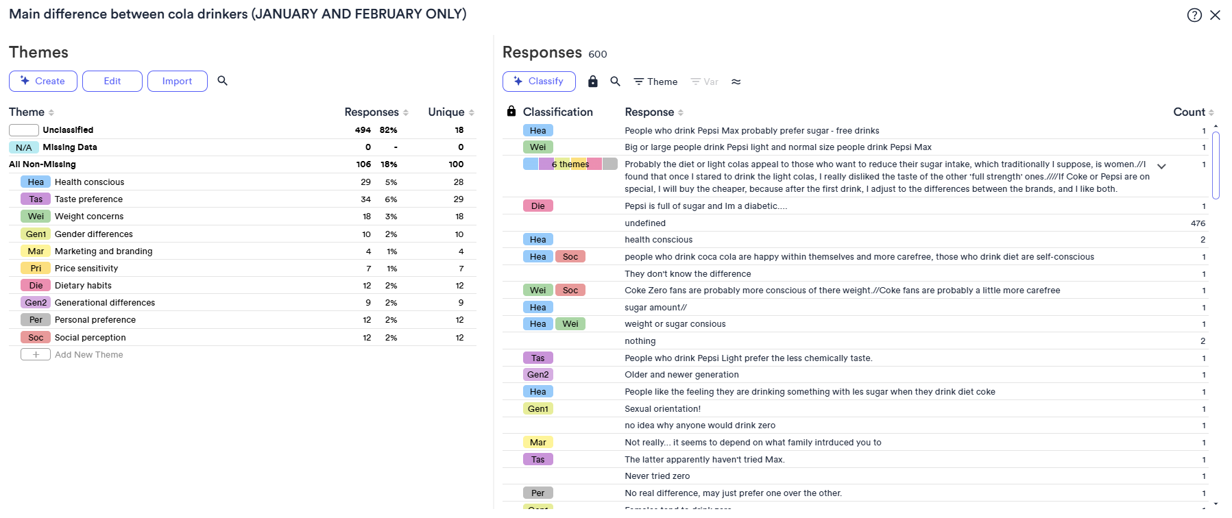 How to Classify Text Data – Displayr Help