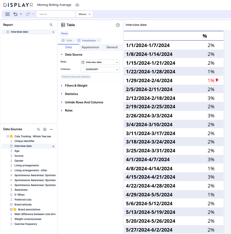 How to Create a Weekly Moving Average Variable Using R – Displayr Help