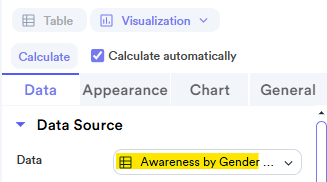 How to Blank Cells with Small Sample Sizes – Displayr Help