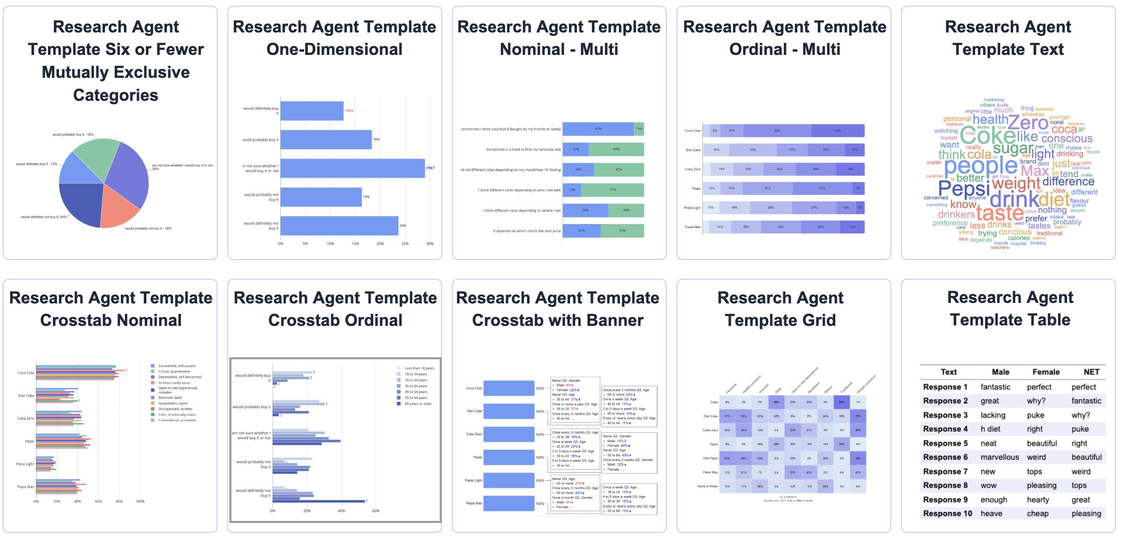 Research Agent – Displayr Help