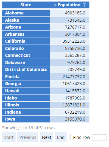 How to Create a Geographic Map – Displayr Help