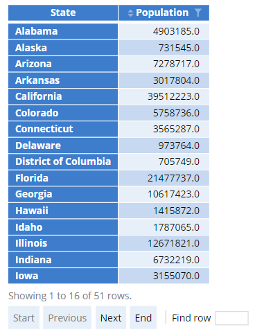 How to Create a Geographic Map – Displayr Help