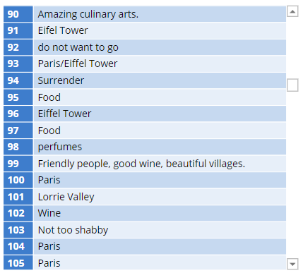 How to Set Up Text for Analysis – Displayr Help