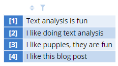 How to Create a Term Document Matrix – Displayr Help