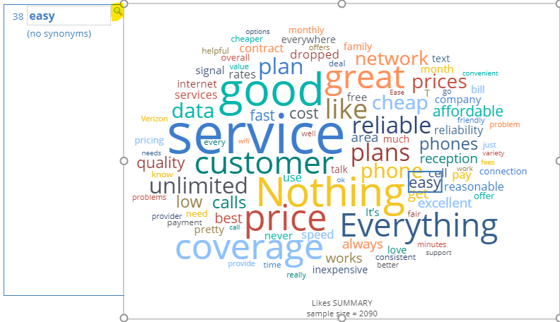 How to View Original Text in a Word Cloud – Displayr Help