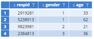 How to Paste or Enter a Table – Displayr Help