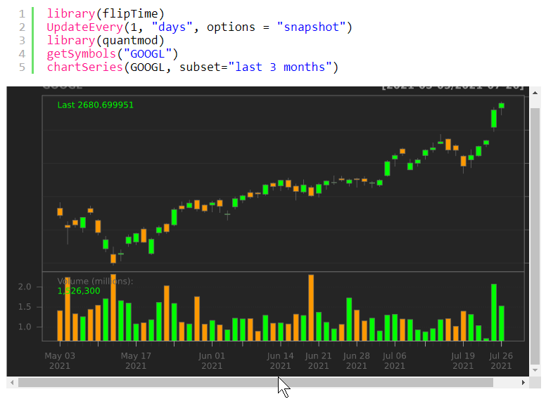 How to Automatically Update Dashboards in Displayr – Displayr Help