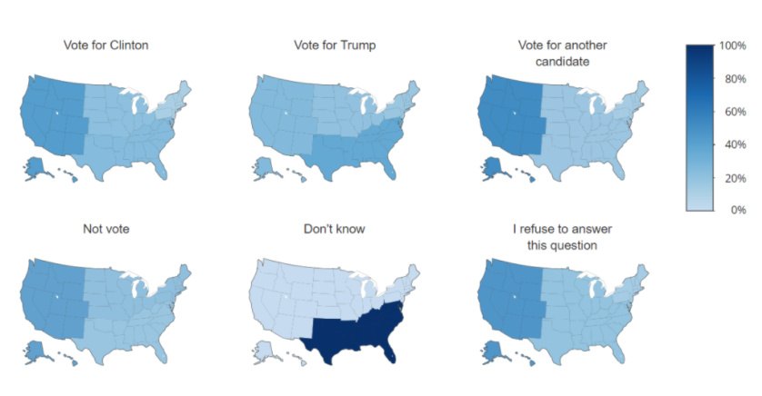 How to Create Small Multiples (Facet, or Panel) Visualizations – Displayr Help