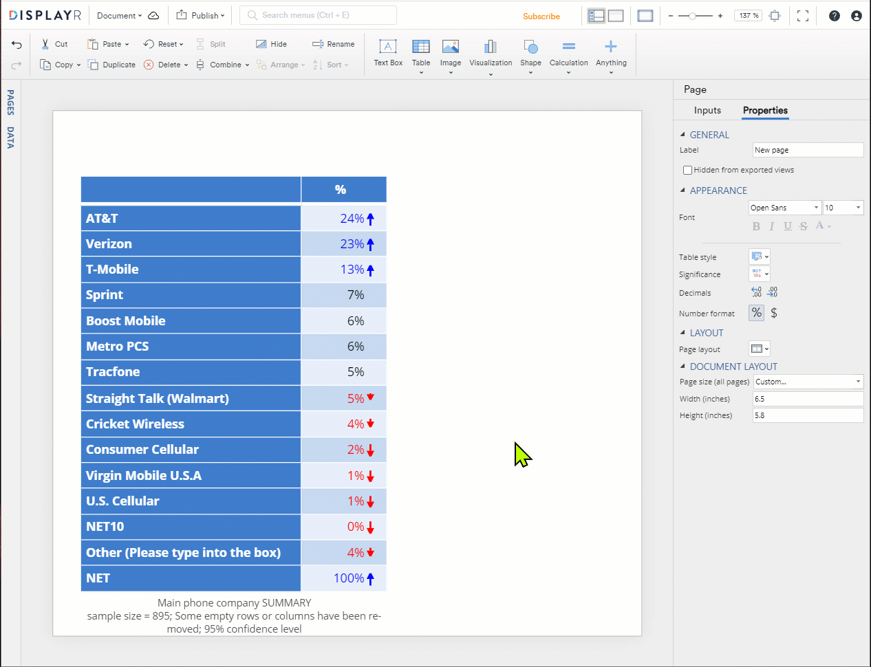 Creating and Modifying Visualizations – Displayr Help