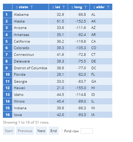 How to Label a Geographic Map – Displayr Help
