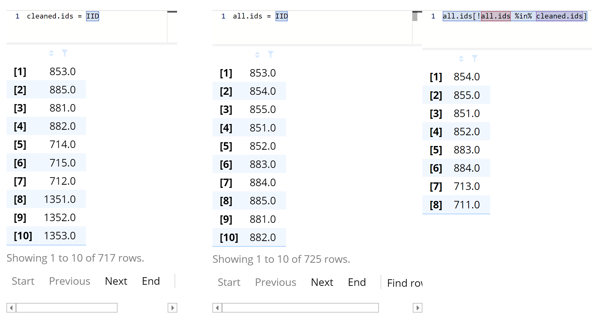 Identifying and Restoring Deleted Cases – Displayr Help