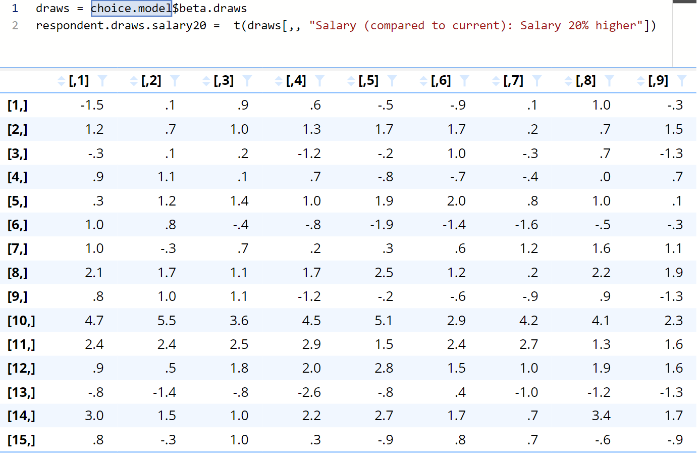 How to Remove Irrational Respondents from a Choice-Based Conjoint Model – Displayr Help
