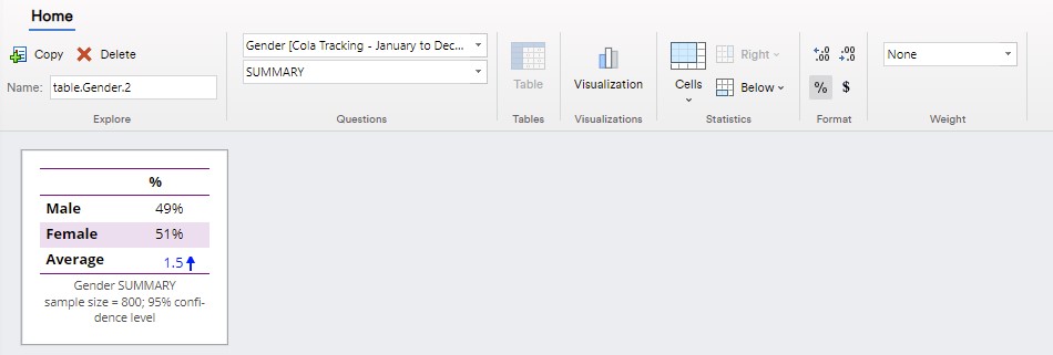 How to Use Explore Mode – Displayr Help