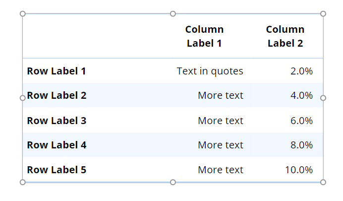 How to Use Calculation Grid in Displayr – Displayr Help