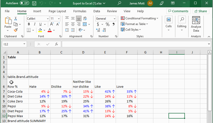 How to Use Calculation Grid in Displayr – Displayr Help