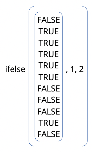 Challenges With 'if' When Writing R Code – Displayr Help