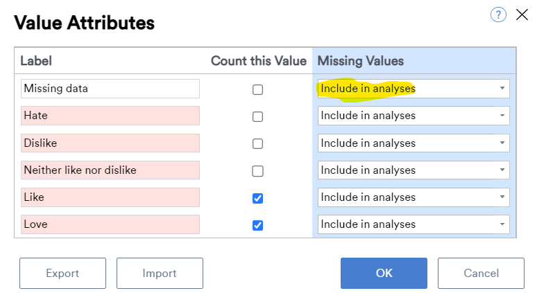 How To Investigate A Sample Size Or Net That Is Too Small Displayr Help