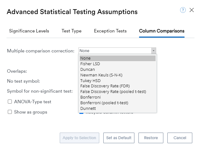 How to Apply Multiple Comparison Correction to Statistical Significance ...