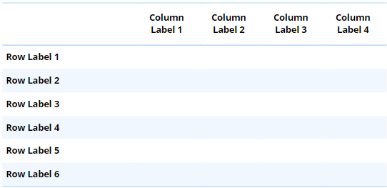 How To Use Calculation Grid In Displayr Displayr Help