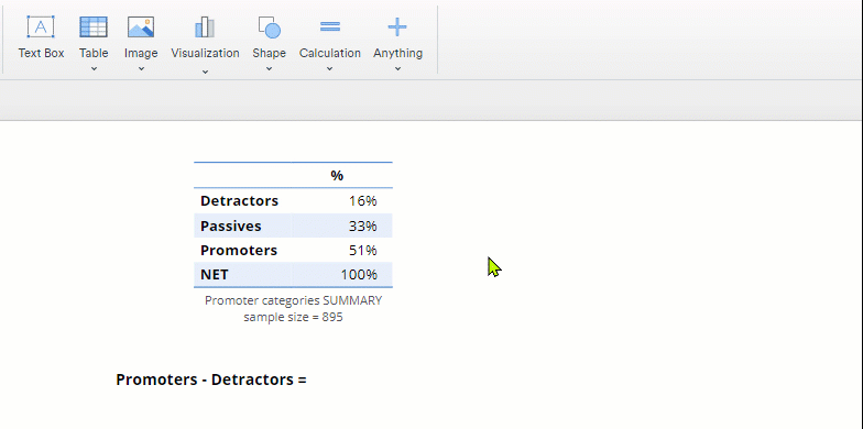 How to Use Calculation Grid in Displayr – Displayr Help