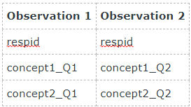 Stack Looped Data – Displayr Help