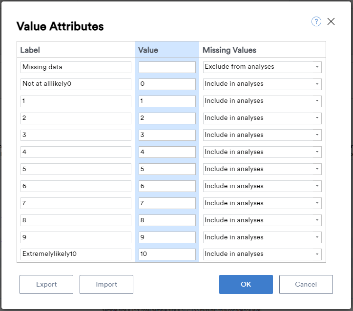 How To Create New Variables From Merged Categories Displayr Help 0138