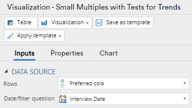 How to Create a Time Series - Small Multiples with Tests for Trends ...