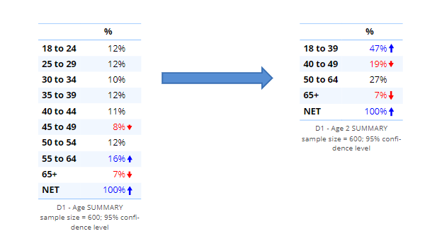 How to Update an Excel Document from Displayr – Displayr Help