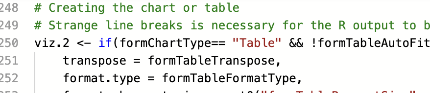 Adding Calculations Into The R Code Of Visualizations Displayr Help