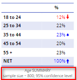 How to Show / Hide / Edit Captions for Tables and Charts – Displayr Help