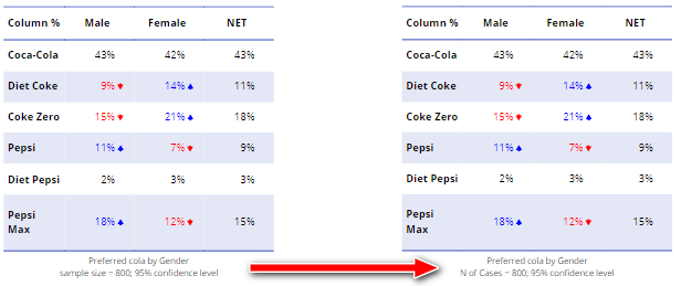 How to Show / Hide / Edit Captions for Tables and Charts – Displayr Help