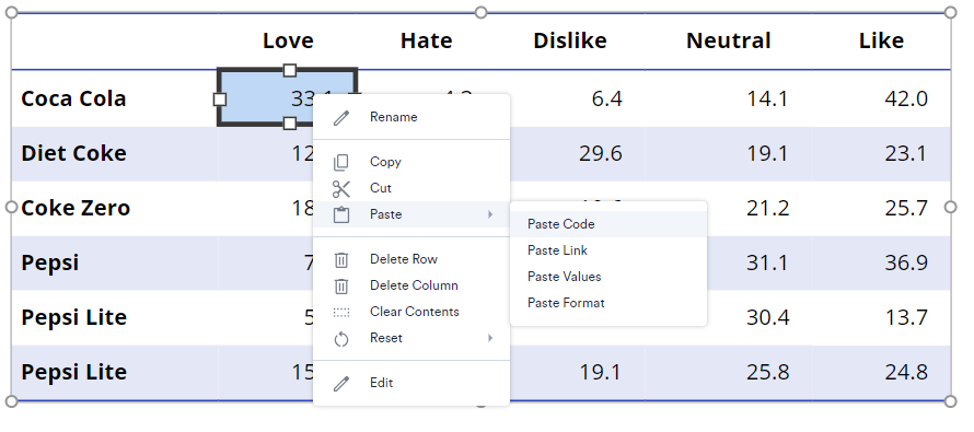 How to Use Calculation Grid in Displayr – Displayr Help