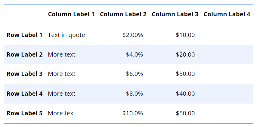 How to Use Calculation Grid in Displayr – Displayr Help