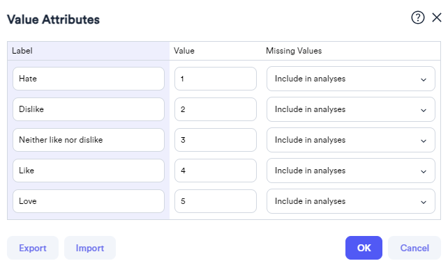 How To Reverse Scales In Variable Sets Displayr Help 
