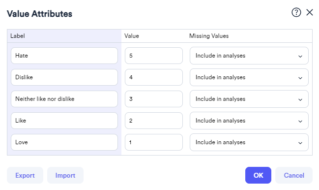 How To Reverse Scales In Variable Sets Displayr Help 