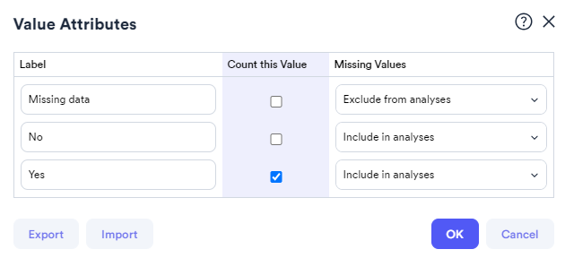 How To Set Value Attributes For A Binary Multi And Binary Grid Displayr Help 