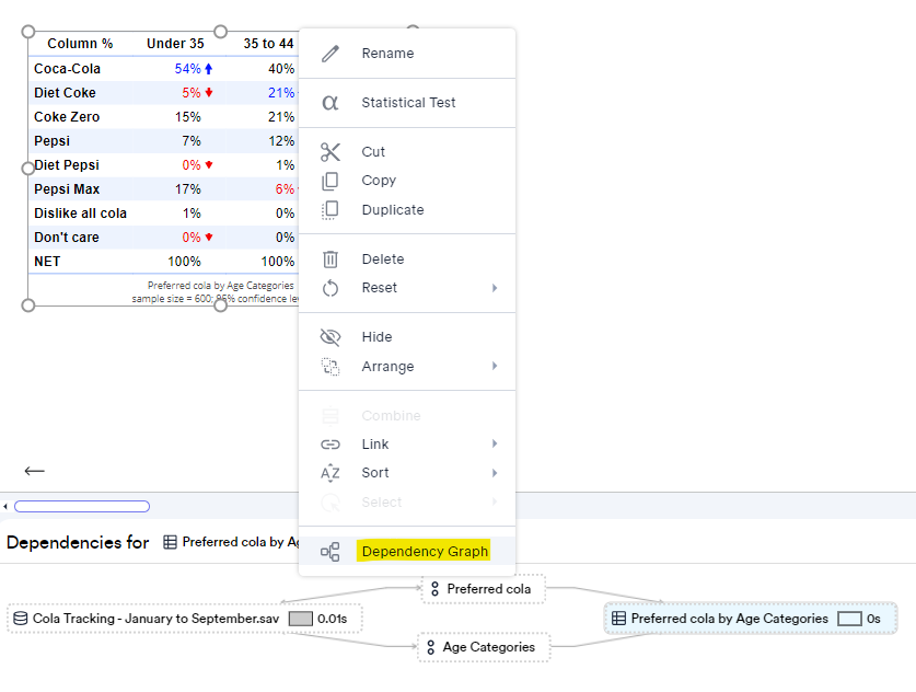 Key Differences Between Qualtrics and Displayr – Displayr Help