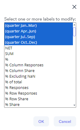 How to Change Statistic Names and Quarterly Date Labels – Displayr Help