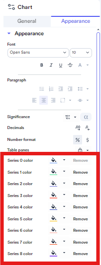 How To Set The Default Colors For Tables And Visualizations Displayr Help