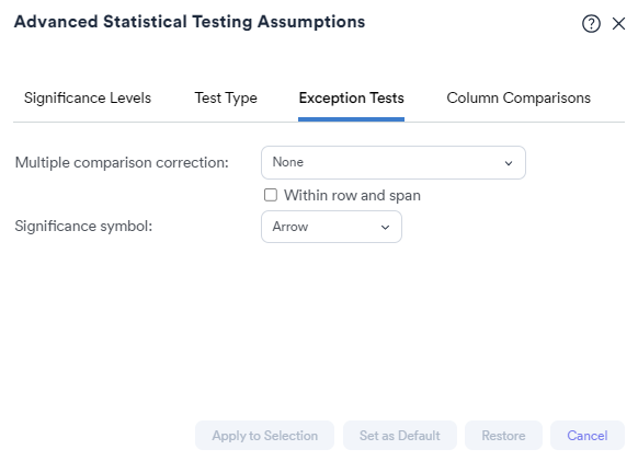How To Run Exceptions Testing Complement Testing In Displayr Displayr Help